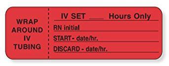 PDC Paper Labels | Medline