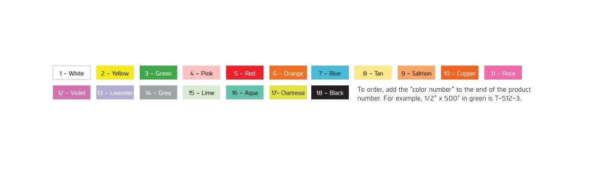 Lab Communication Label Tapes | Medline