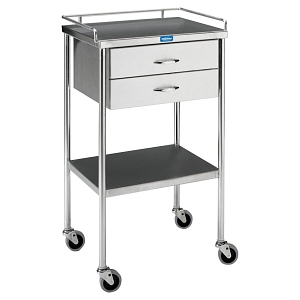 Pedigo Utility Tables | Medline Industries, Inc.