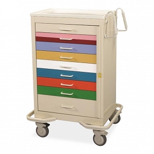 Pediatric Crash Cart | Medline Industries, Inc.