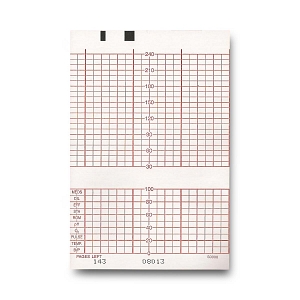 Print Media Thermal Paper | Medline Industries, Inc.