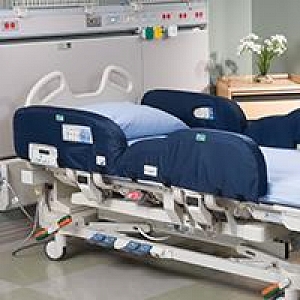 Seizure Side Rail Pads by Posey Company | Medline Industries, Inc.