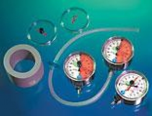ICU Medical Pressure Gauges | Medline Industries, Inc.