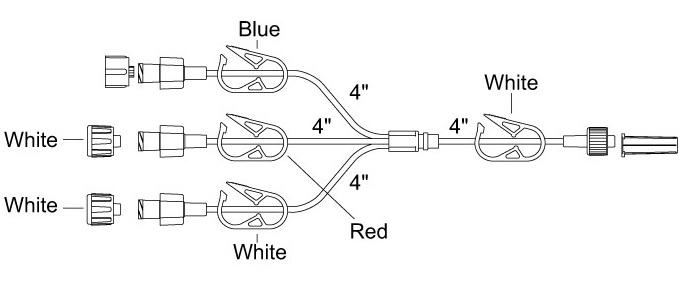 ICU Medical Trifurcated Extension Sets | Medline