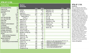 Vital AF 1.2 Cal Therapeutic Nutrition Supplement | Medline