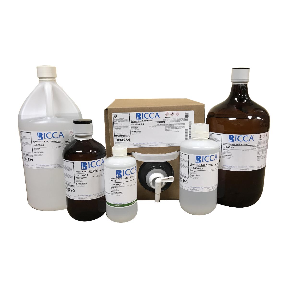 Boric Acid Test Solution | Medline
