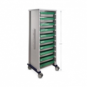 Cleanascope Advanced Transport and Storage Cart | Medline Industries, Inc.