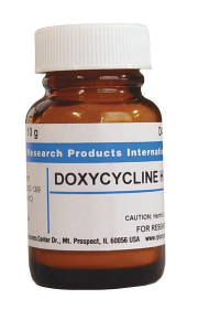 Doxycycline Hydrochloride | Medline Industries, Inc.