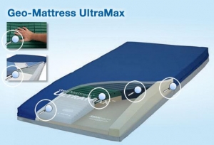 Ultra Max Vinyl Stretcher Covers | Medline