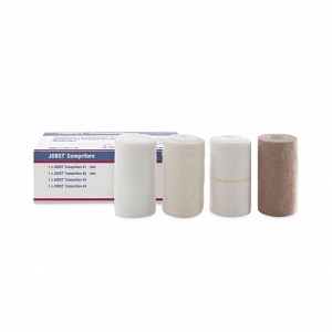 Comprifore Bandaging Kits | Medline Industries, Inc.