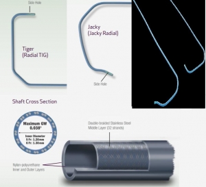 OPTITORQUE Diagnostic Catheters by Terumo Medical | Medline Industries ...