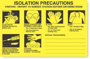 "Isolation Precautions" Labels | Medline