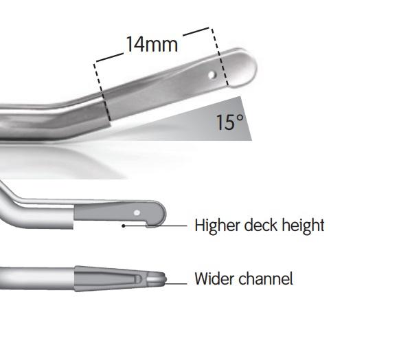 Versajet II Plus Hydrosurgery System Handsets | Medline
