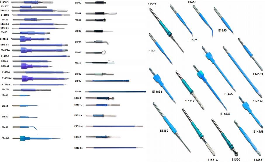Medtronic Coated-Blade Electrodes | Medline