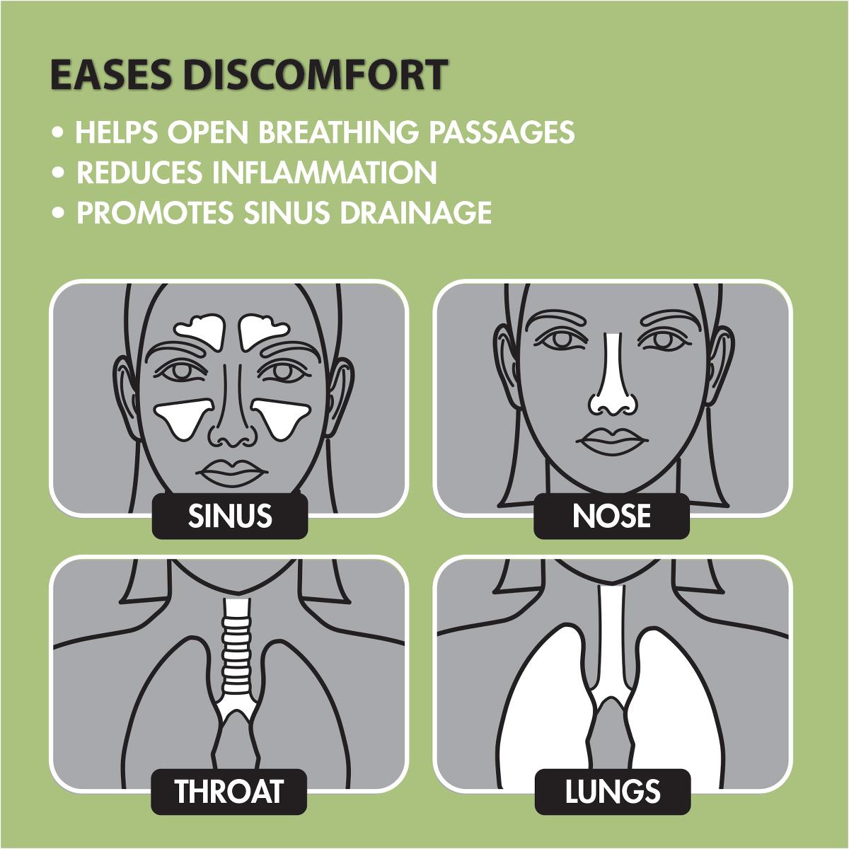 Cough Relief Inhaler by Veridian | Medline