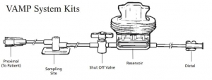 VAMP Blood Management System with Sample Site and Reservoir | Medline ...