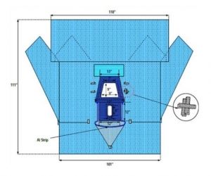 Laparoscopic Assisted Vaginal Hysterectomy (LAVH) Drape by Welmed ...
