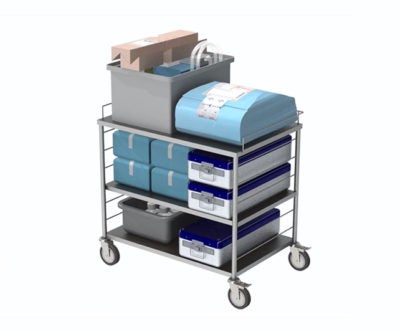 Acute Care - Medline