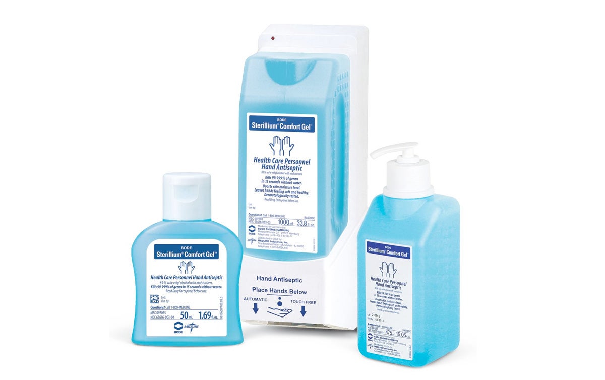 Perioperative - Medline