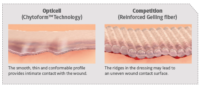 Opticell - Medline