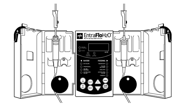 Enteral Feeding Pump and Sets - Medline