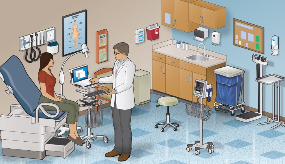 Physician Office - Medline