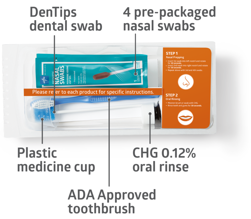 Safe Effective Pre-operative Prep - ReadyPrepTM Total Prep System