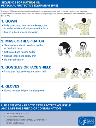 COVID19 Toolkit: Infection Prevention Program - Medline