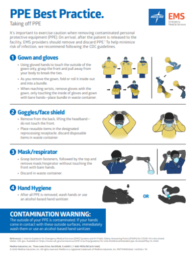 EMS Supplies - Medline