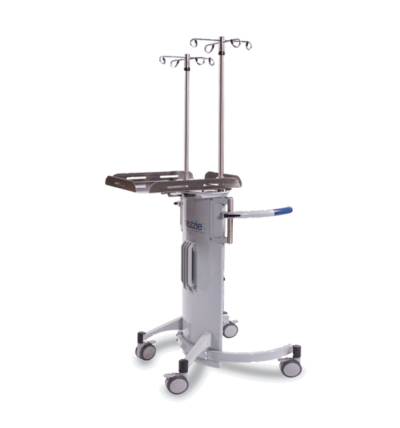 Exceptional Experiences Product Portfolio