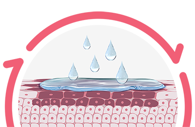 Skin Health: Fight Masd Right System Products - Medline