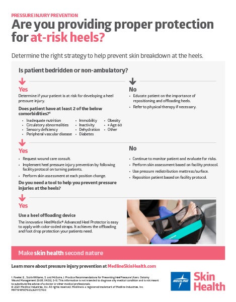 Help prevent pressure injuries on heels: Download our guide