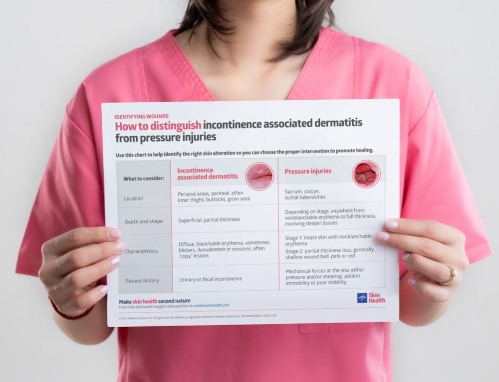 How do you distinguish a venous ulcer from an arterial wound? Here’s ...