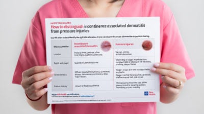 Moisture-associated dermatitis vs. pressure ulcer education
