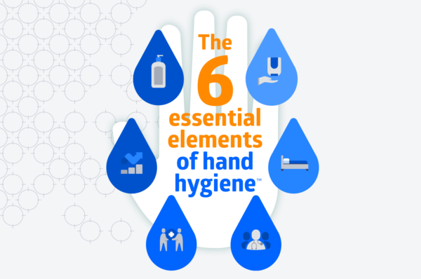 Hand hygiene in healthcare: Apply the 6 essential elements