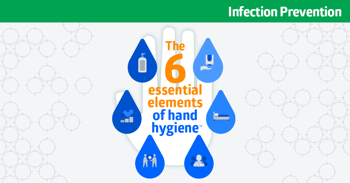 Hand hygiene in healthcare: Apply the 6 essential elements
