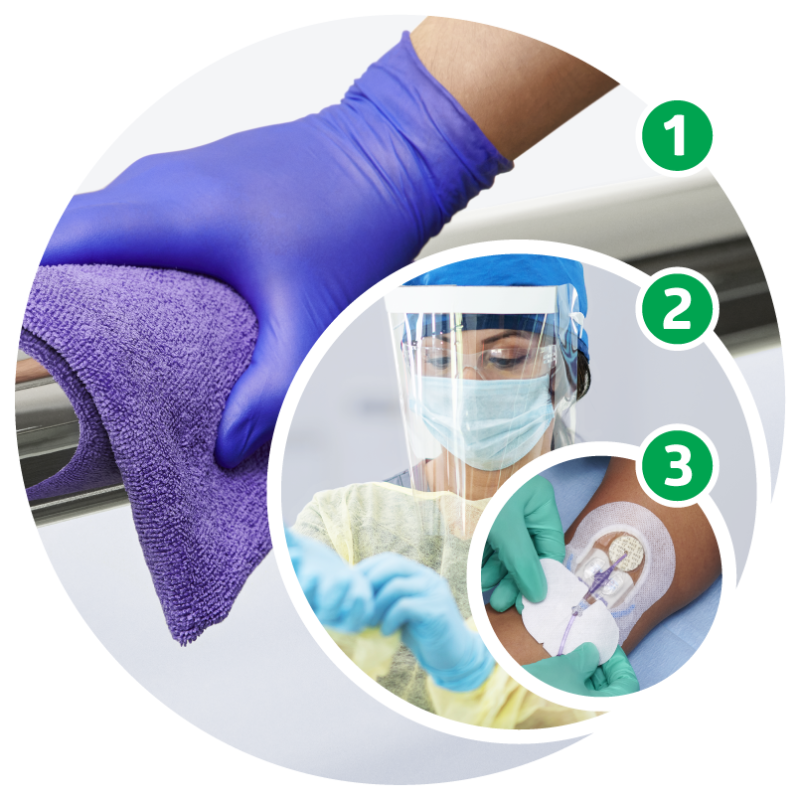 Target zero harm with a 3-zone infection prevention strategy