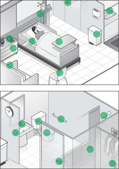 Cleaning and disinfection of patient rooms: Surface pathogens