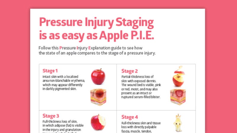 Team up to prevent pressure injuries and improve outcomes