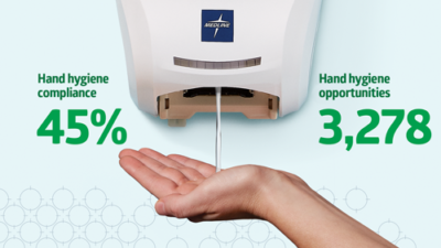 Hand hygiene compliance: Building the business case for electronic ...