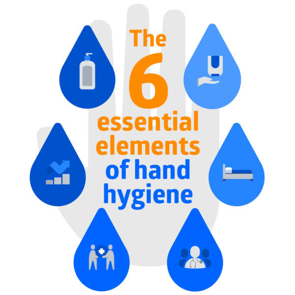 F tags for nursing homes: How do you prevent CMS citations?