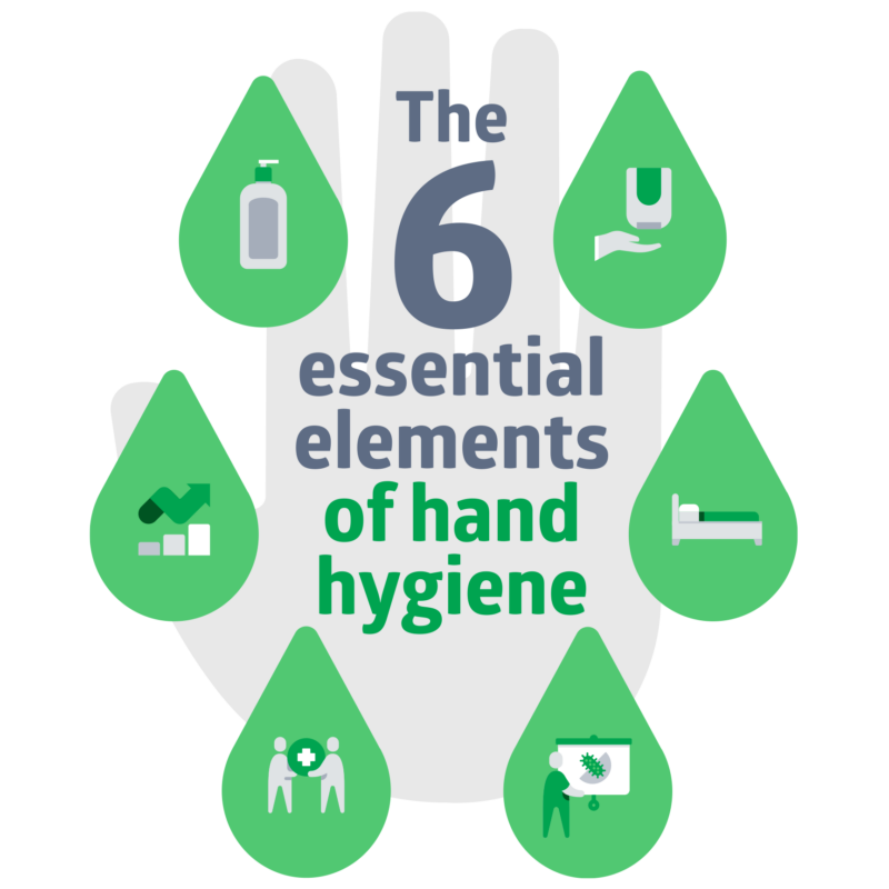 F tags for nursing homes: How do you prevent CMS citations?