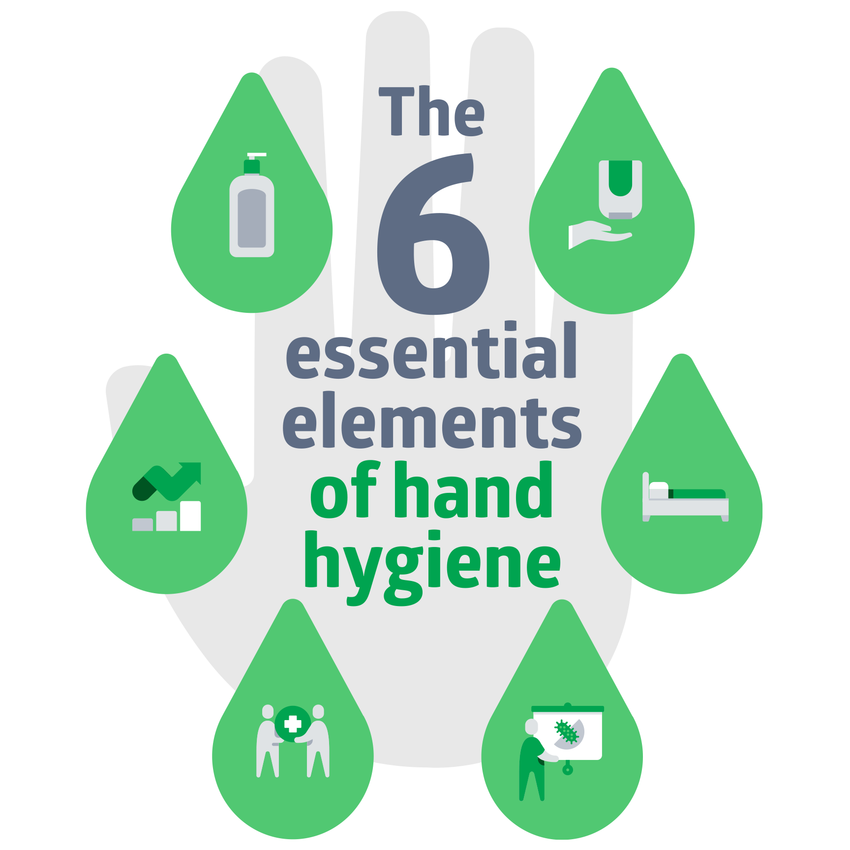 F tags for nursing homes: How do you prevent CMS citations?