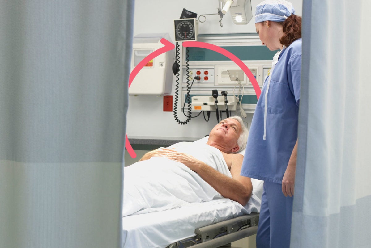 Pressure injury prevention in the ED: Support surfaces matter - Medline