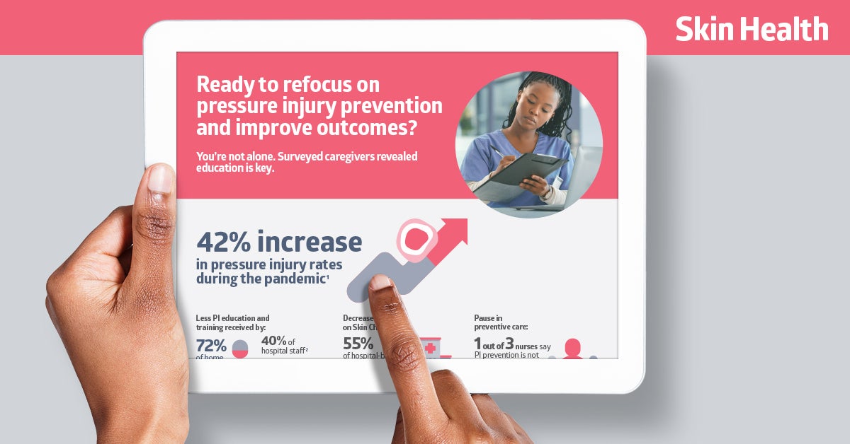 Skin Health: Pressure Injury Prevention Infographic - Medline