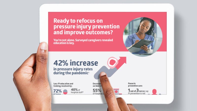 Skin Health: Pressure Injury Prevention Infographic - Medline