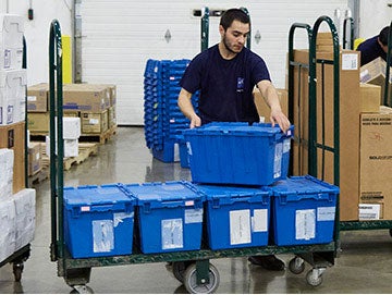 Supply chain optimization - Medline