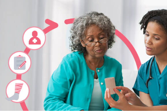 Best compression products for managing venous insufficiency - Medline