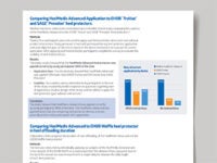 Protect at-risk heels with intuitively-designed offloading boots - Medline