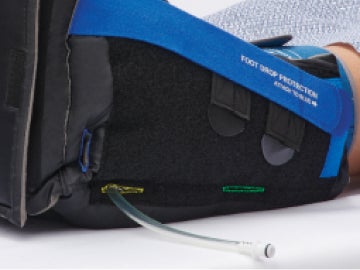 System of Products - Medline